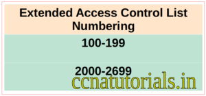 Extended Access Control List explained with example - CCNA TUTORIALS