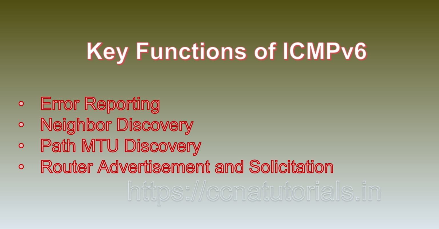 Ipv6 Internet Control Message Protocol Icmpv6 Ccna Tutorials